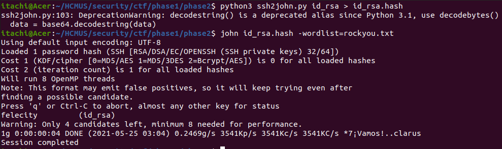 Write-up for HCMUS-CTF Warm-Up Stage - CRYPTOGRAPHY